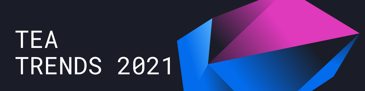 2021 Tea Trends - Firsd Tea